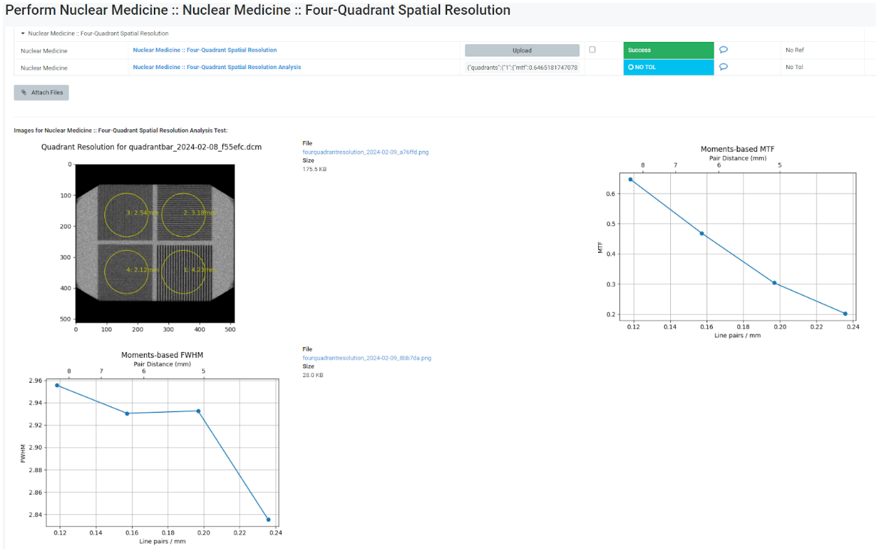 RadMachine Evolution: Tailoring Diagnostic QC Workflows for Peak Performance