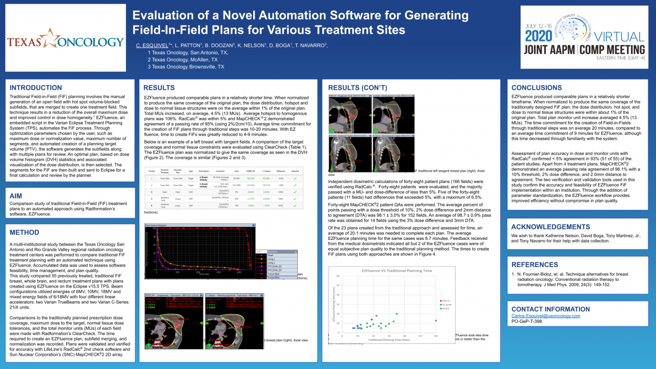 Clinical Showcase: AAPM Abstracts Featuring Radformation Software ...