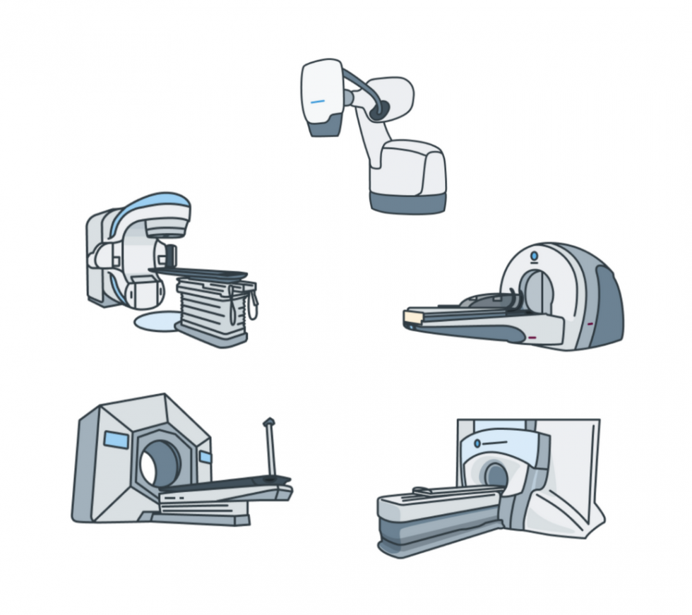 ClearCheck, ClearCalc, & AutoContour 2.0 | Radformation