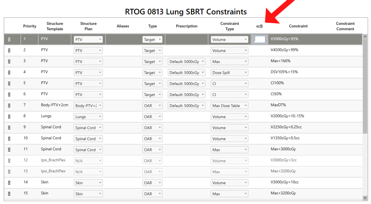 Clinical Focus: Mastering BED And EQD2 With ClearCheck | Radformation
