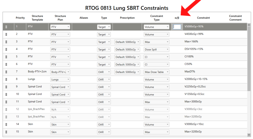 Clinical Focus: Mastering BED And EQD2 With ClearCheck | Radformation