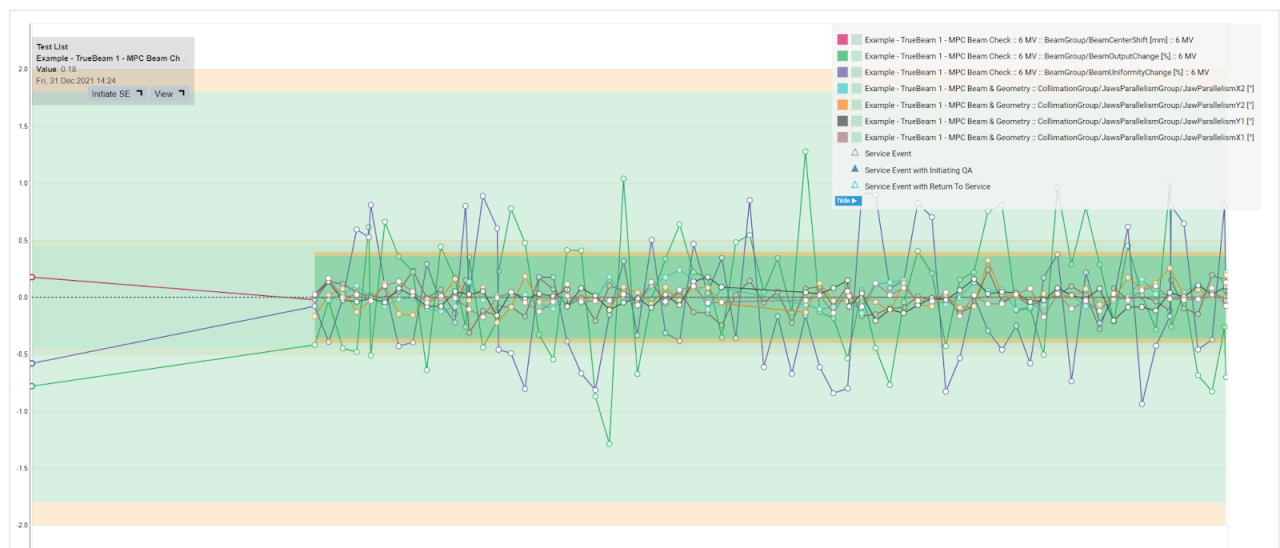 Introducing RadMachine | Radformation