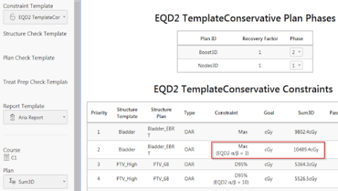 Clinical Focus: Mastering BED And EQD2 With ClearCheck | Radformation