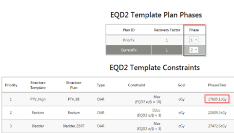 Clinical Focus: Mastering BED And EQD2 With ClearCheck | Radformation
