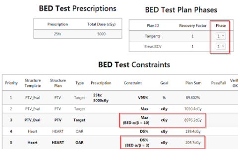 Clinical Focus: Mastering BED And EQD2 With ClearCheck | Radformation